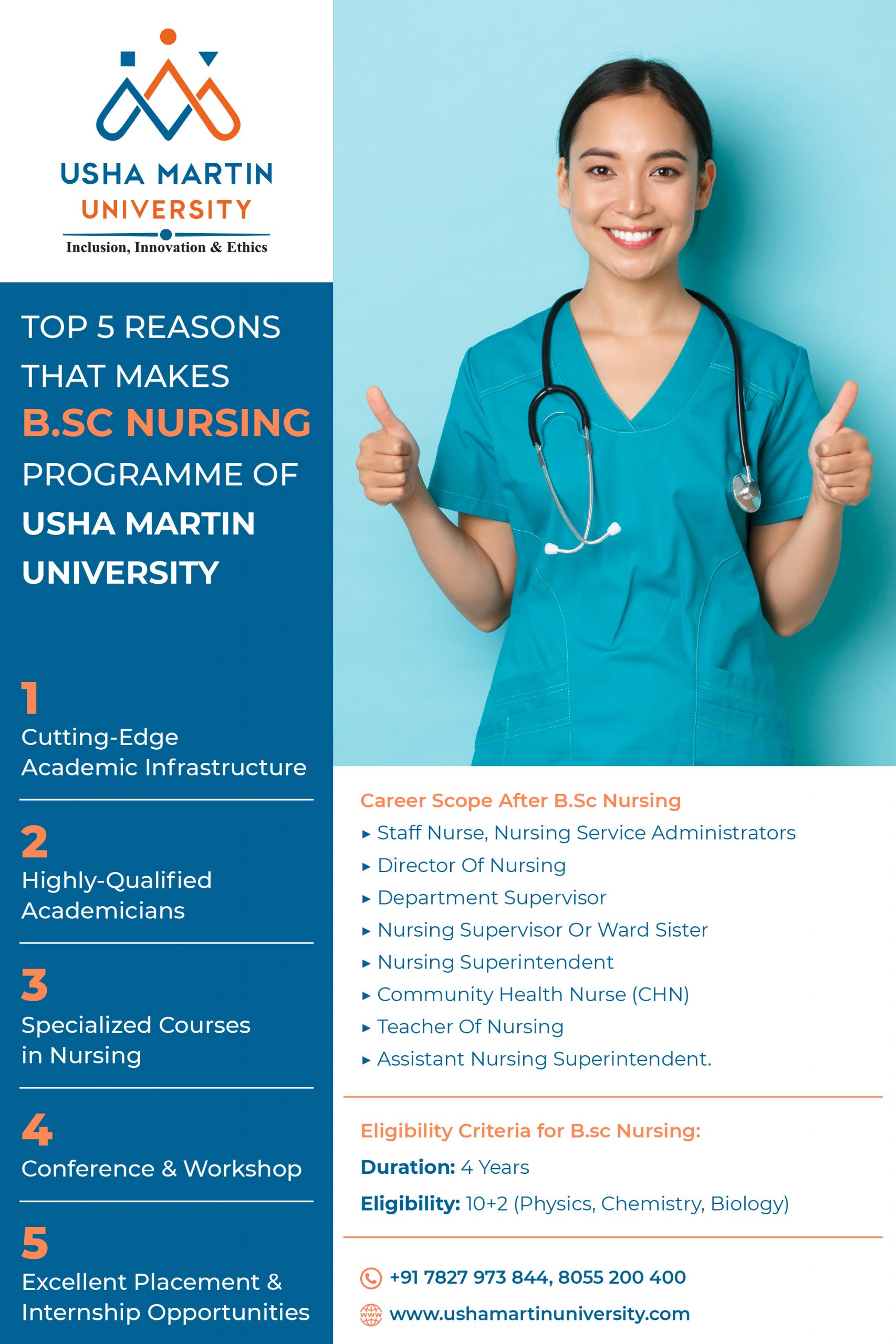 5 Reasons B.sc Nursing Programme of UMU best in the Ranchi